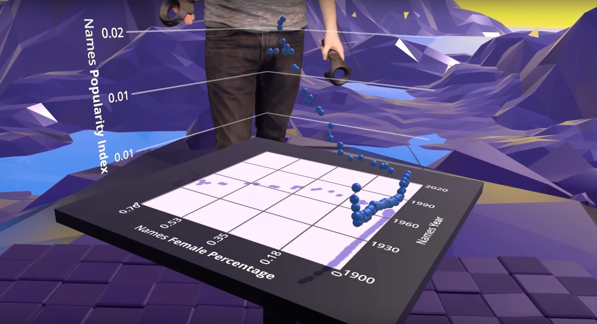 Uncharted Territory | Knight Lab Studio